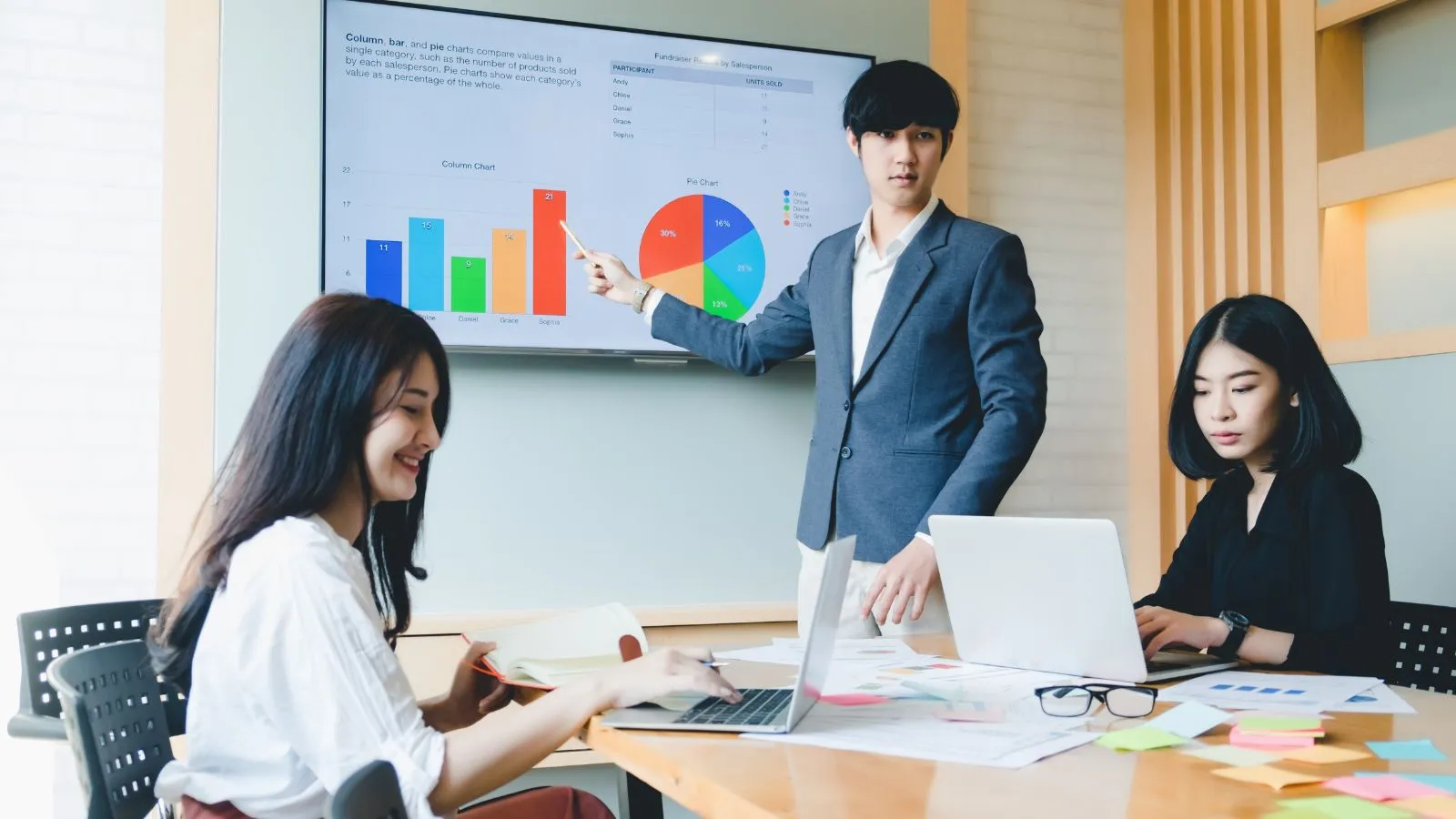 How AI driven sales onboarding results in sales excellence